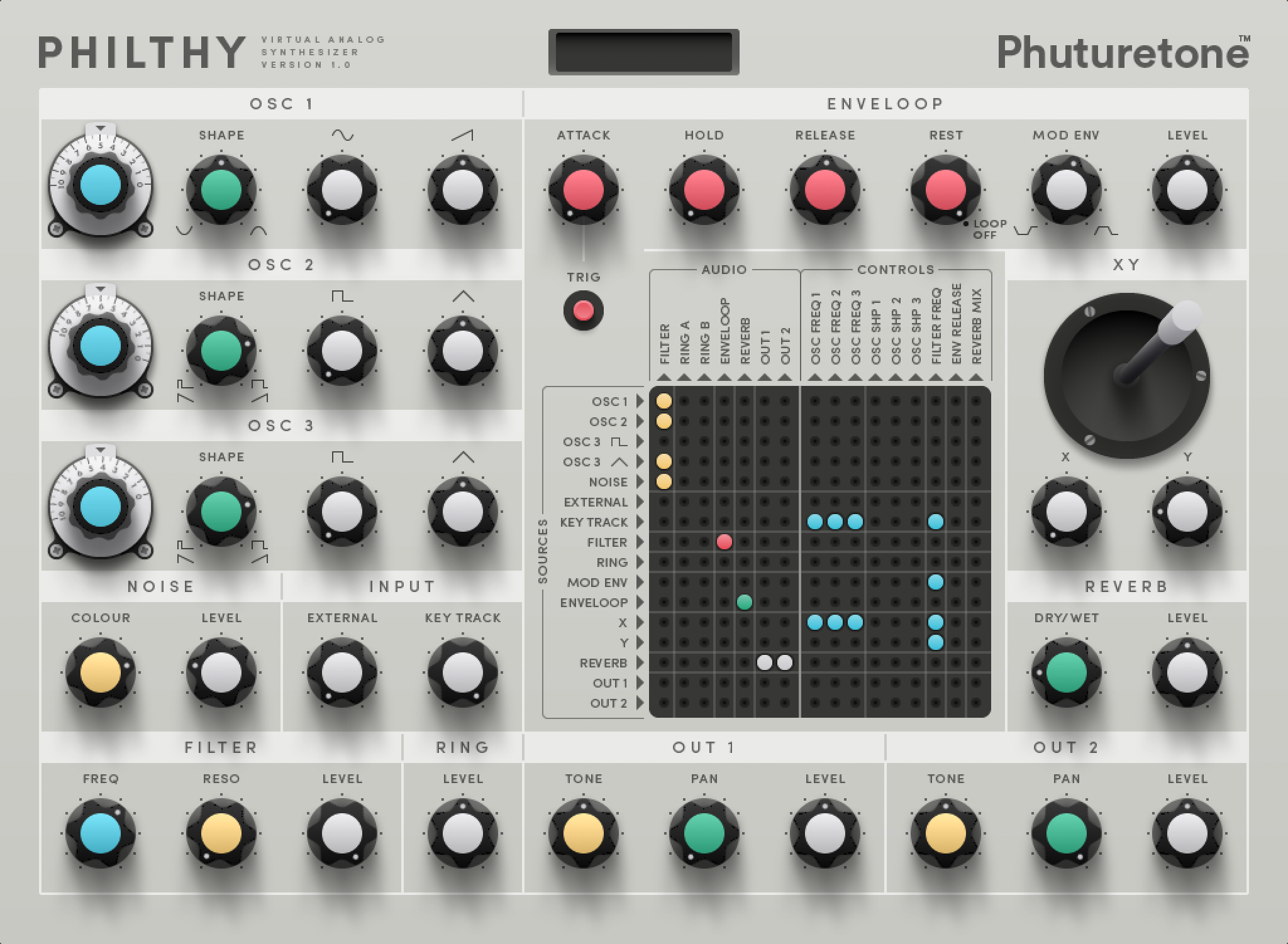 Philthy by Phuturetone – Pluginomat